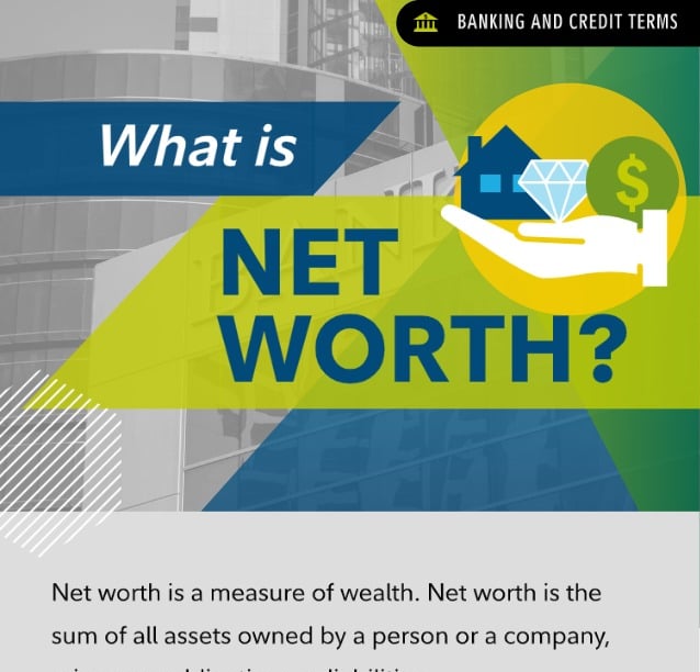 What is net worth?