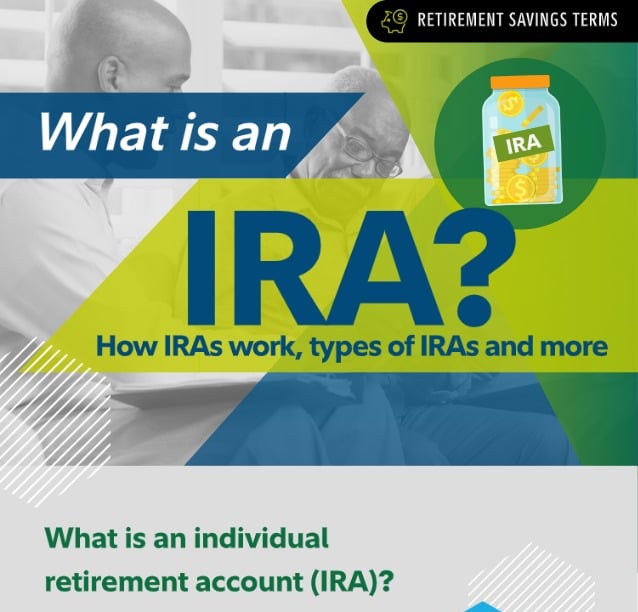 What is an IRA?