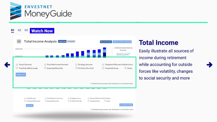 MoneyGuide Module