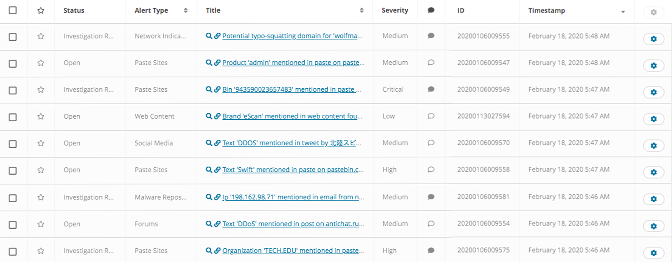 FireEye Mandiant Threat Intelligence Tour Mandiant Threat Intelligence Tour