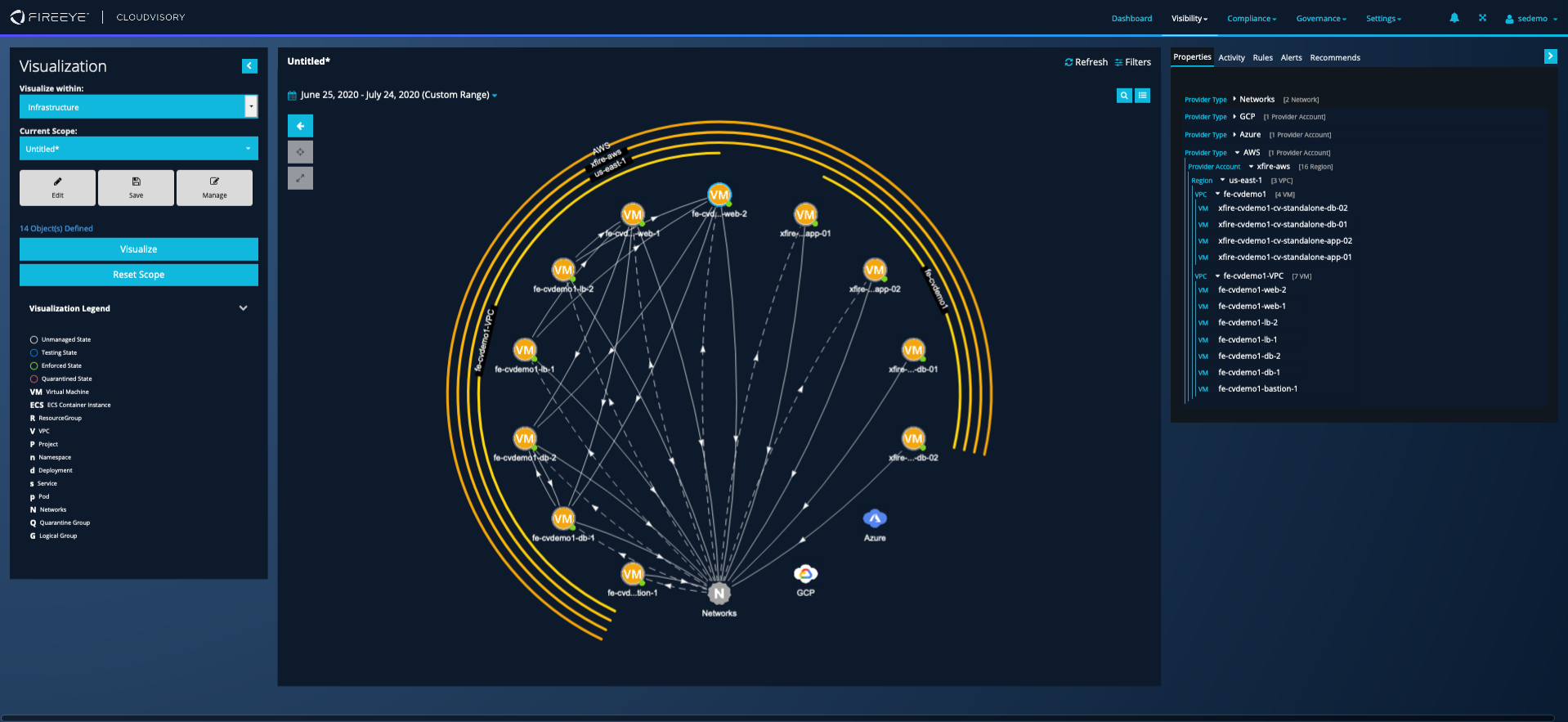 Cloudvisory Tour Cloudvisory, FireEye, Security, FireEye Cloudvisory