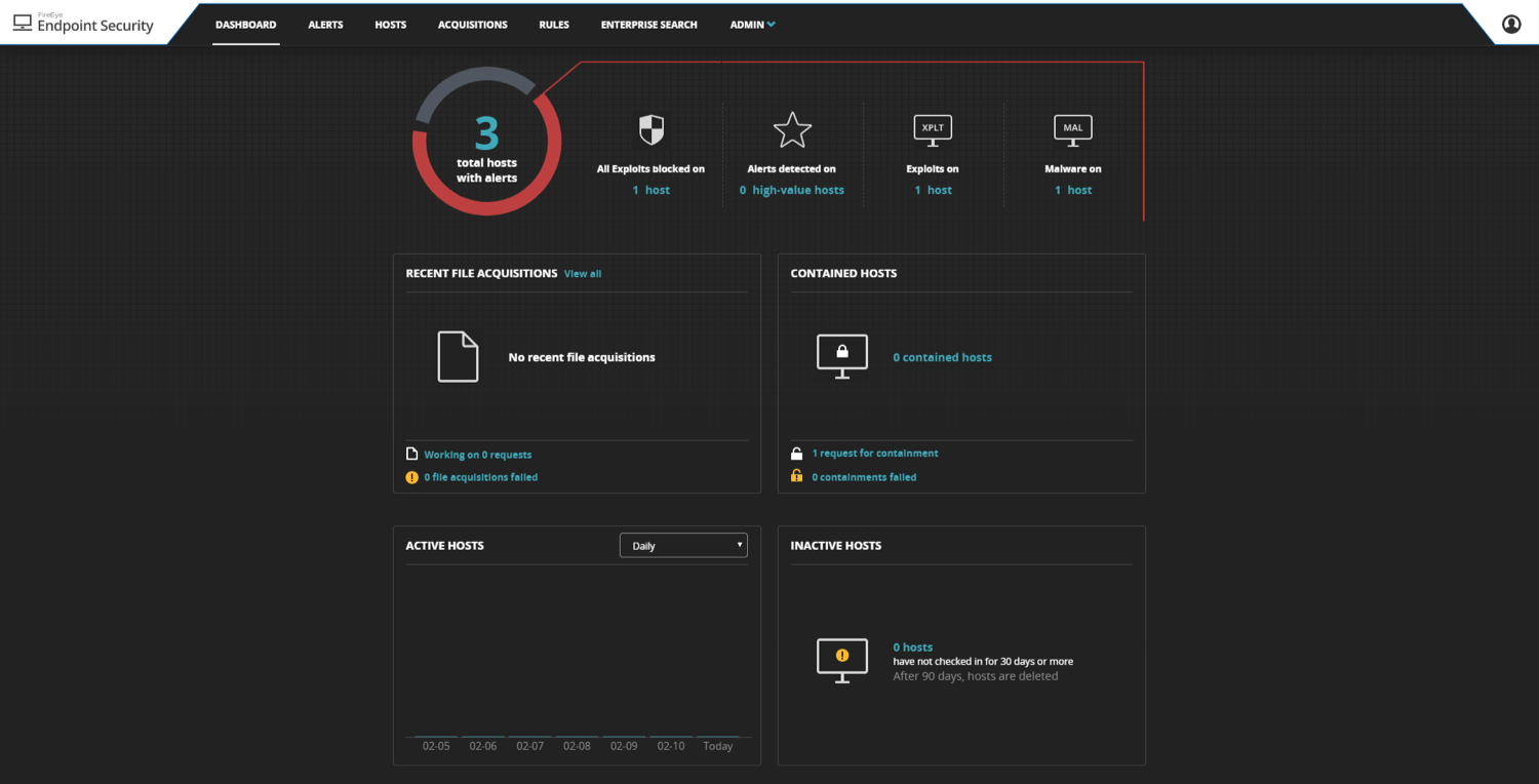 FireEye Endpoint Security FireEye Endpoint Security Tour
