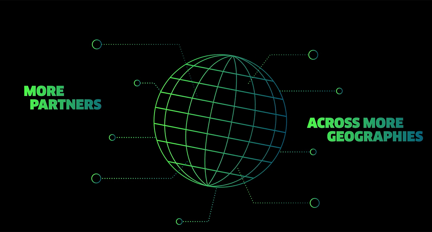 2053060 Major Tech Money Movement