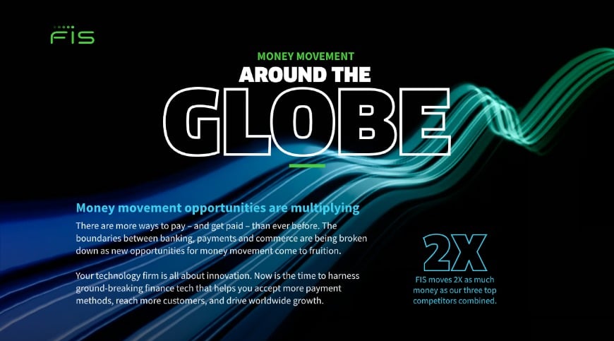 2053060 Major Tech Money Movement