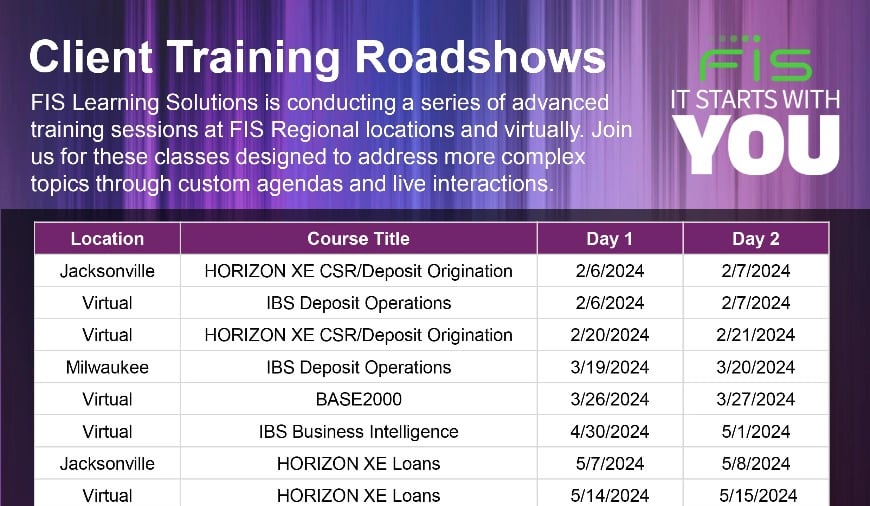 2024 Client Training Roadshow