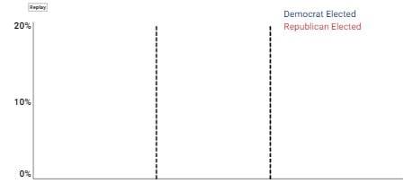 Sept. preverse-inverse-s-and-p-500 Copy