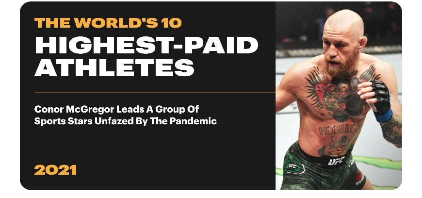 Highest-Paid Athletes Header