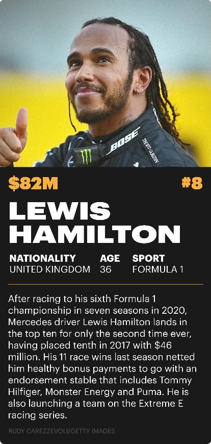 Lewis Hamilton Mobile