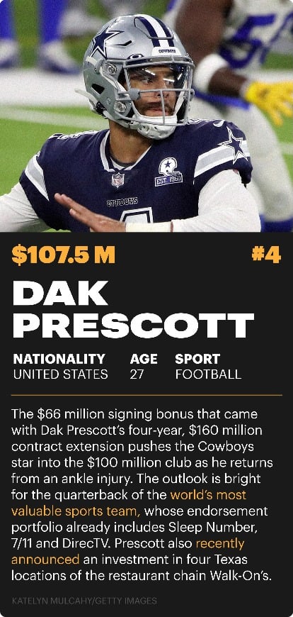 Dak Prescott Mobile