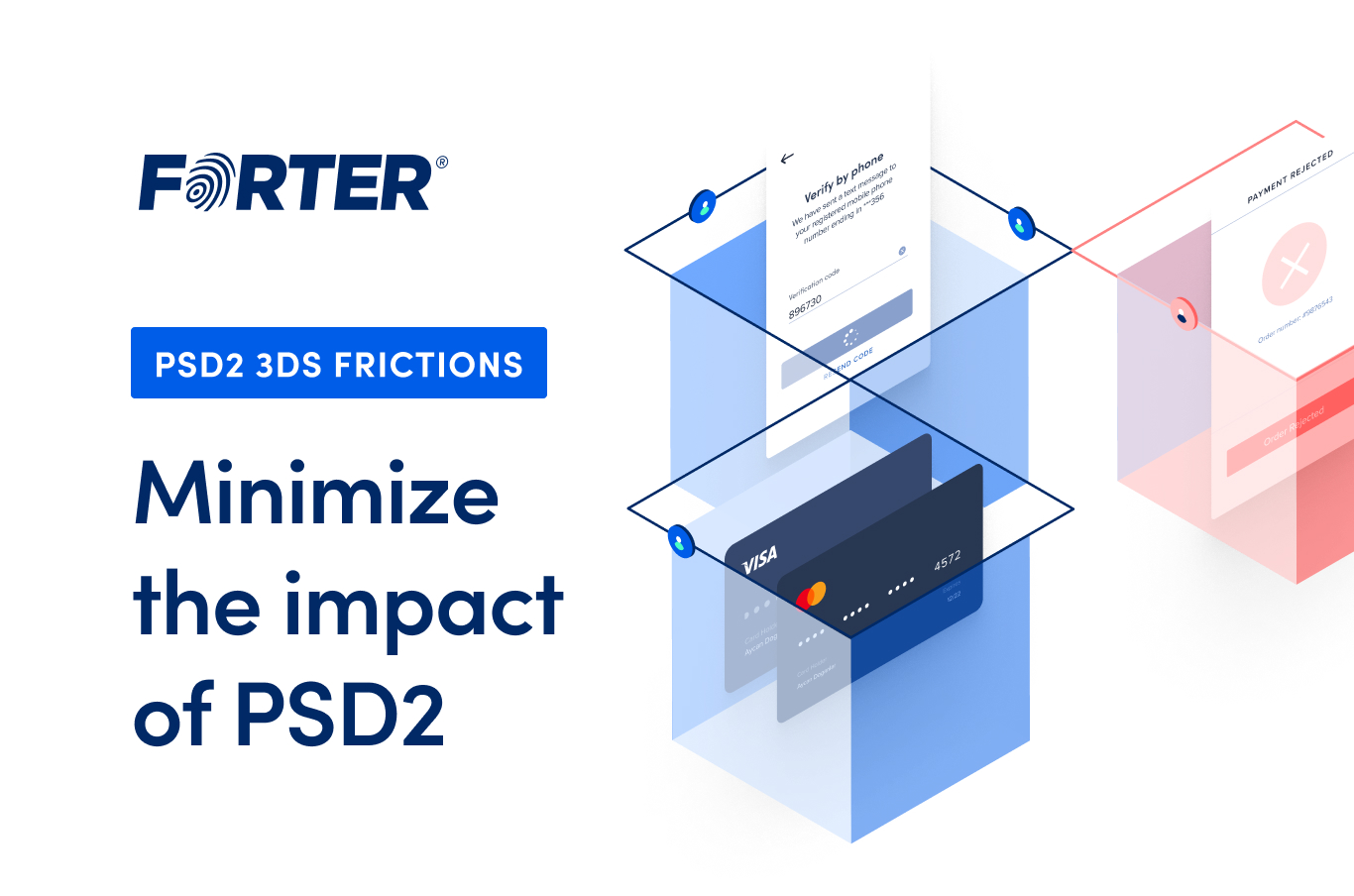 Forter | Minimize the Impact of PSD2