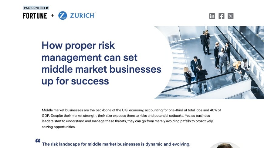 Zurich Infographics #2