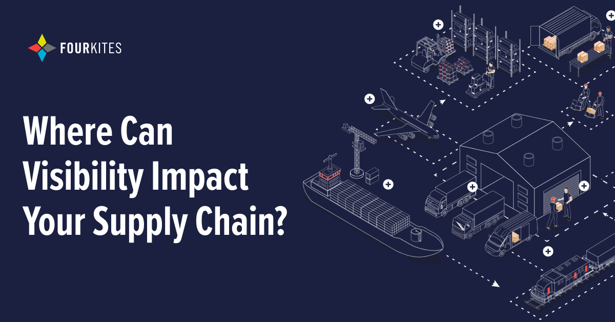 Where Can Visibility Impact Your Supply Chain? Where Can Visibility ...