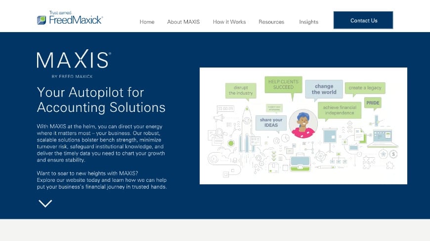 MAXIS by Freed Maxick