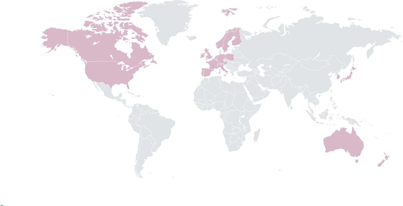 FTSE Equity Country Classification infographic