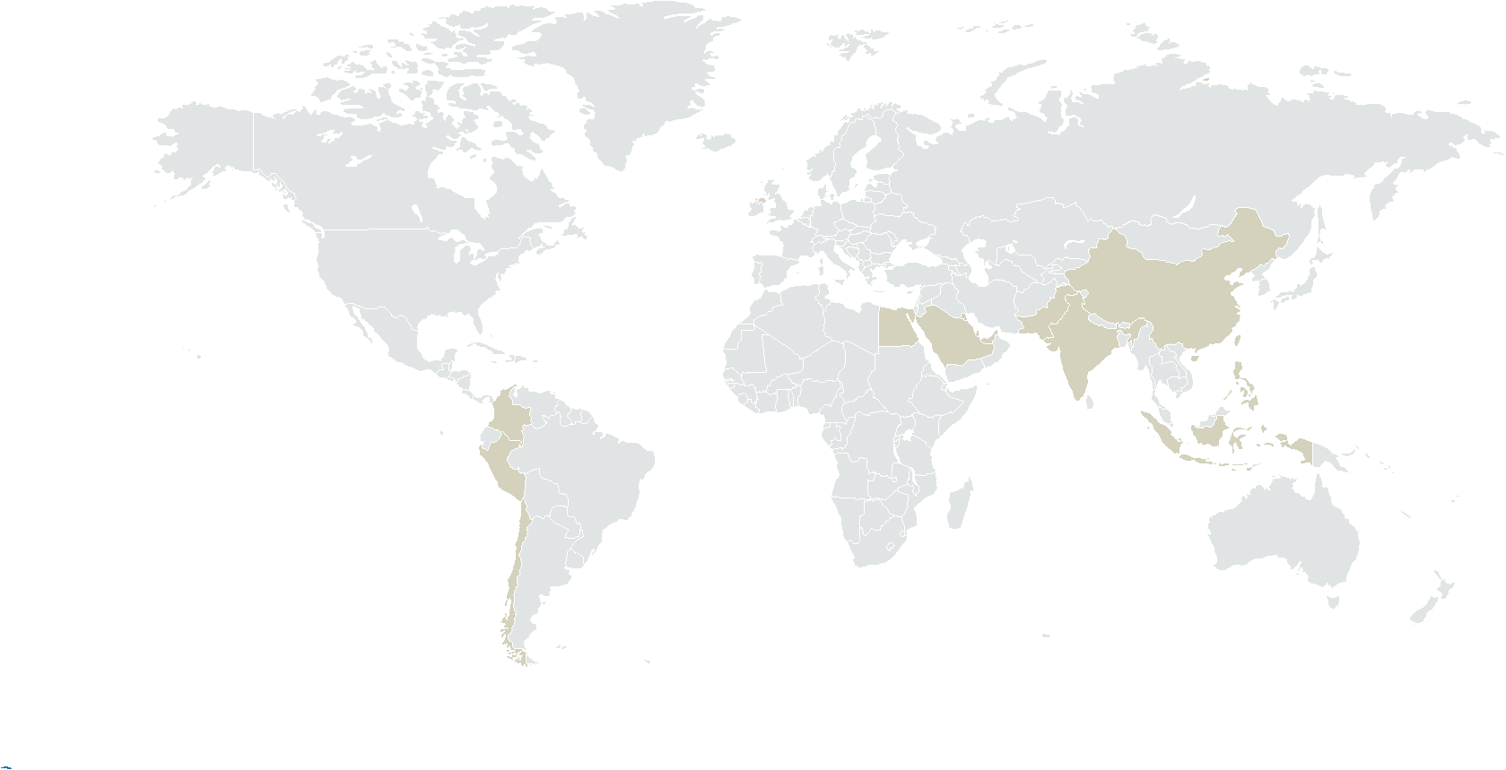 FTSE Equity Country Classification infographic
