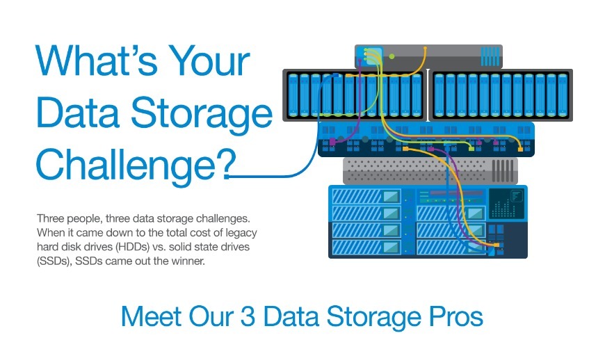 What's Your Data Storage Challenge? When it comes to total cost of ...