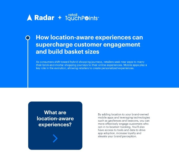 RAR01_IP_Geofencing_July_2022