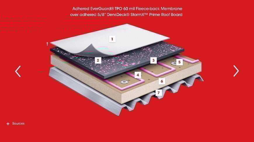 VSH Illustrations Copy