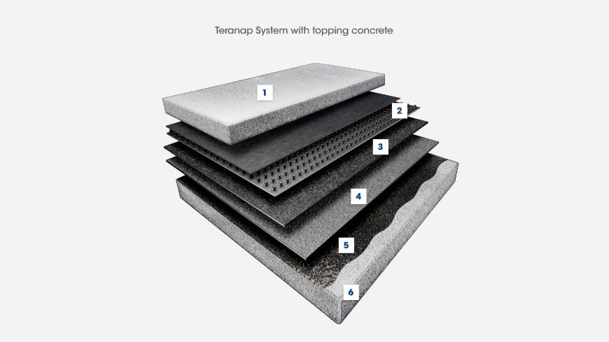 Group #12 - Vegetated & overburden