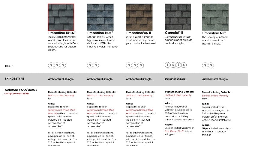Shingle Matrix - Timberline UHDZ Copy