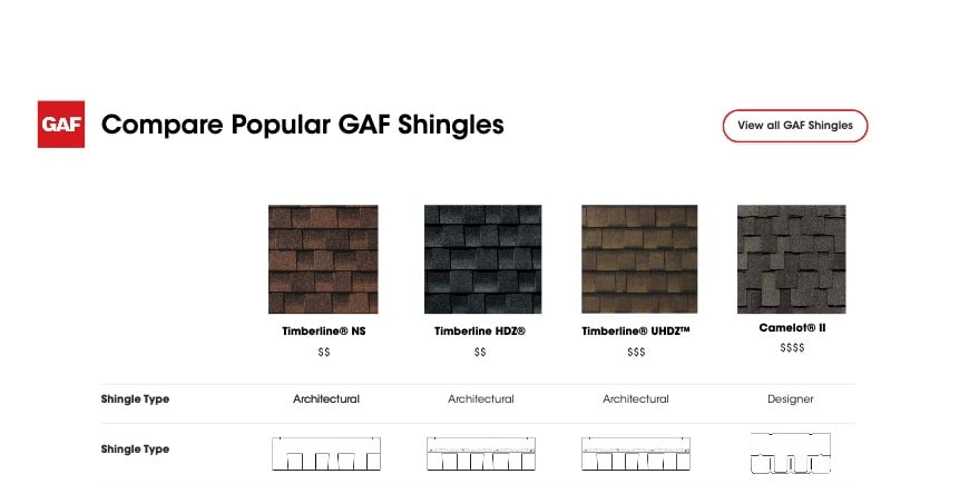Shingle Comparison Widget Copy