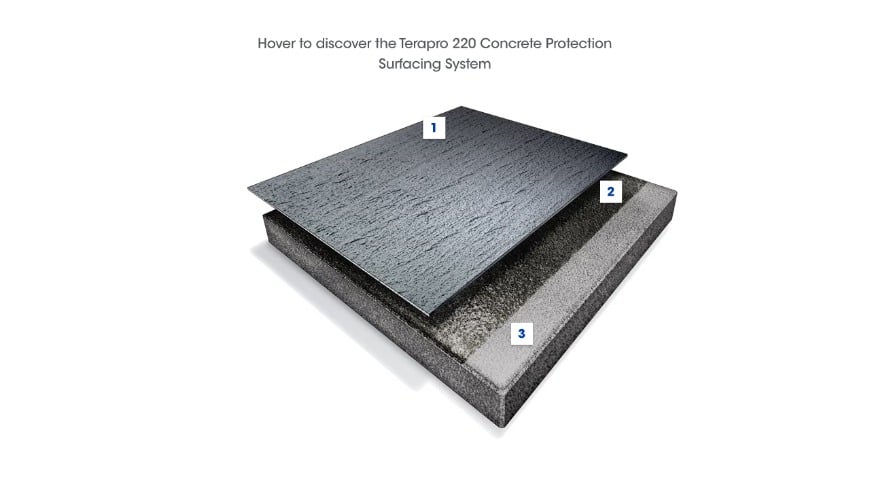 Group #8 - PMMA Concrete Protection