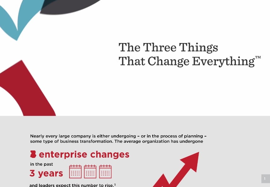 Three Things That Change Everything Transformation, Three Things That ...