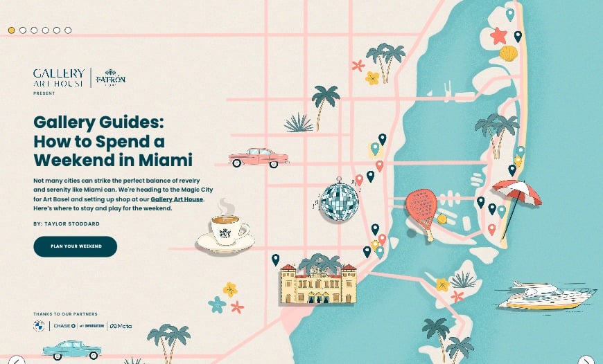 Gallery Guide - Miami Edition