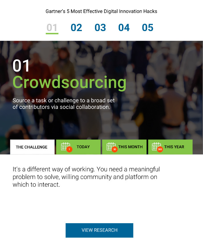 Five Digital Business Hacks