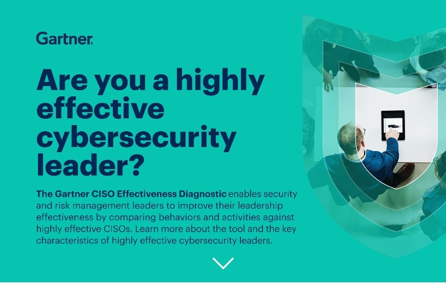 CISO Effectiveness Infographic R2