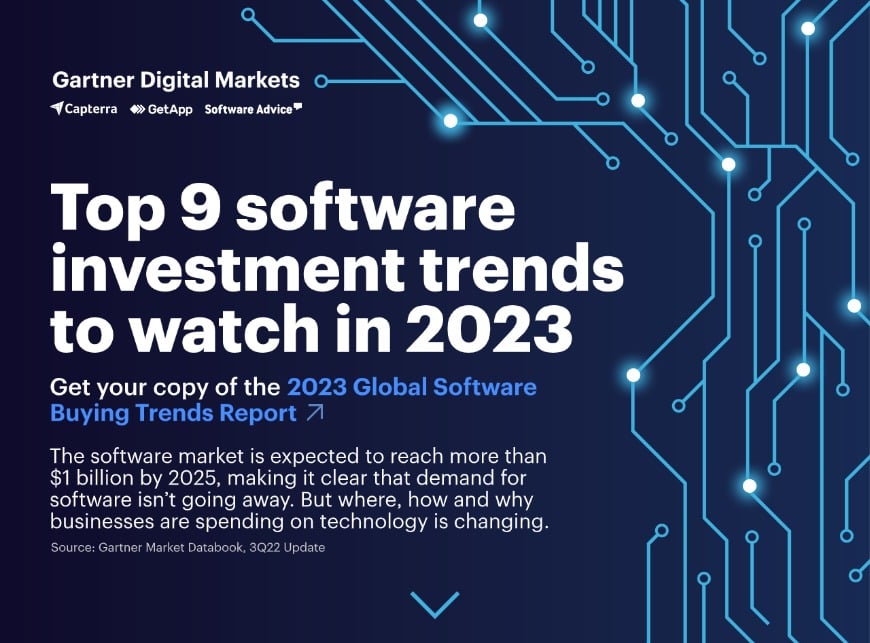 Top 9 Software Investment Trends