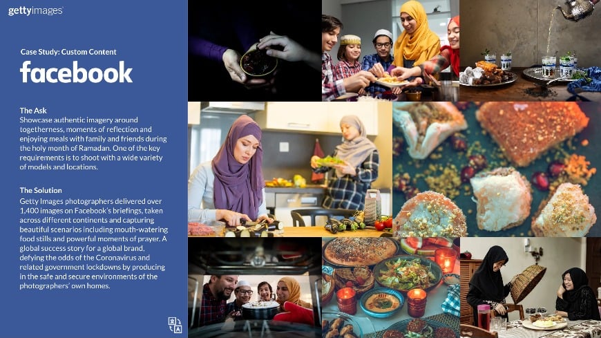 Facebook | Case Study