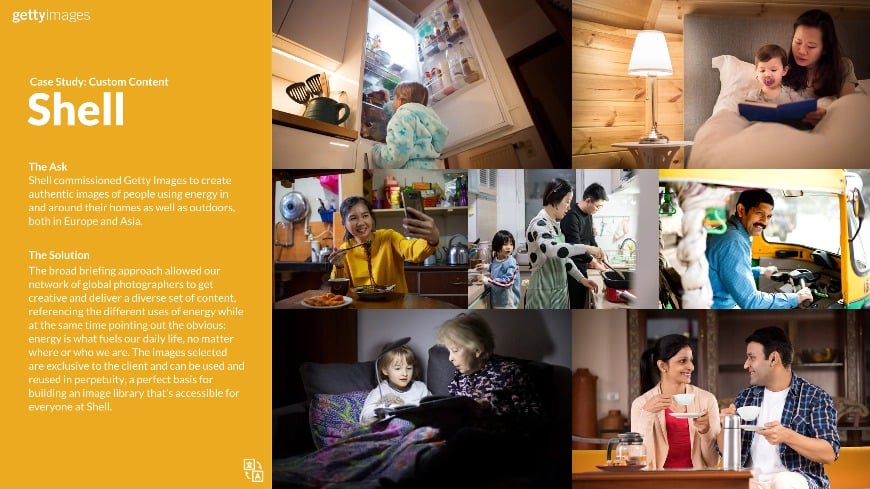 Shell | CC Case Study