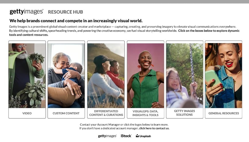 Resource Hub - Getty Images