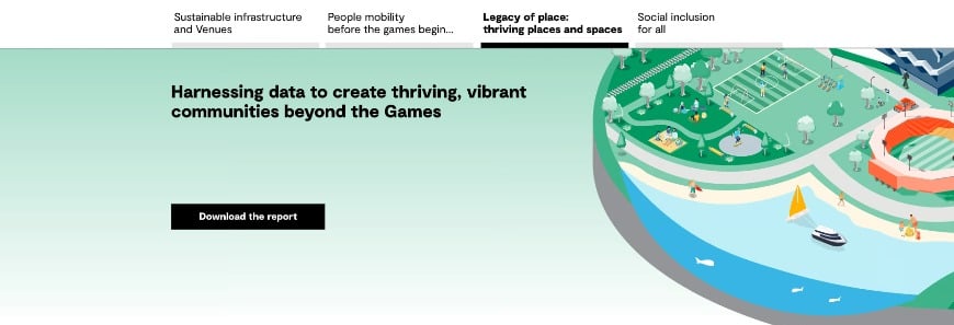 Report carousel - 3rd launch Brisbane 2032 Games | Movement Strategies ...