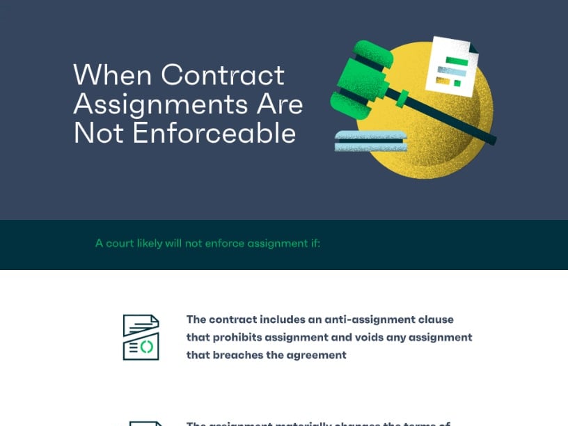 Anti-Assignment Clause graphic 2