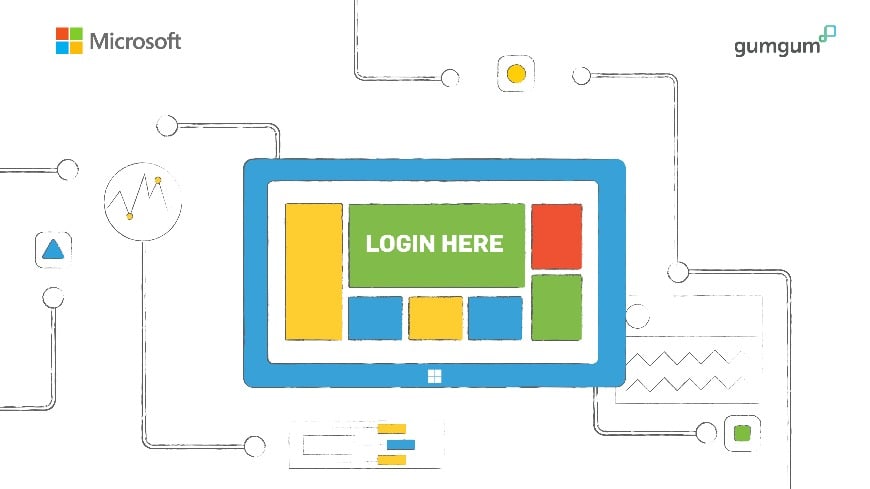 Microsoft Partnership Recap 2019-2020 Copy