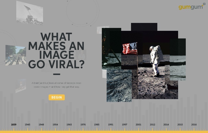 Viral Images_Updated Images