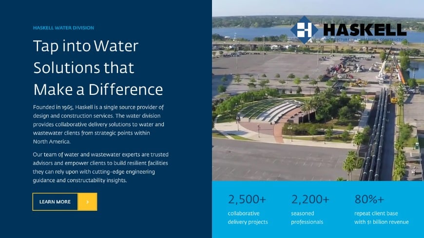 Water Division Overview 2023