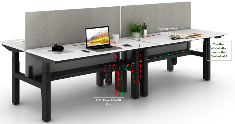 Haworth for Teltonika Networks