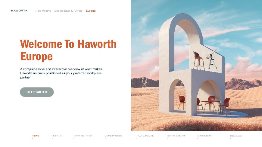 Haworth Europe Capability Presentation
