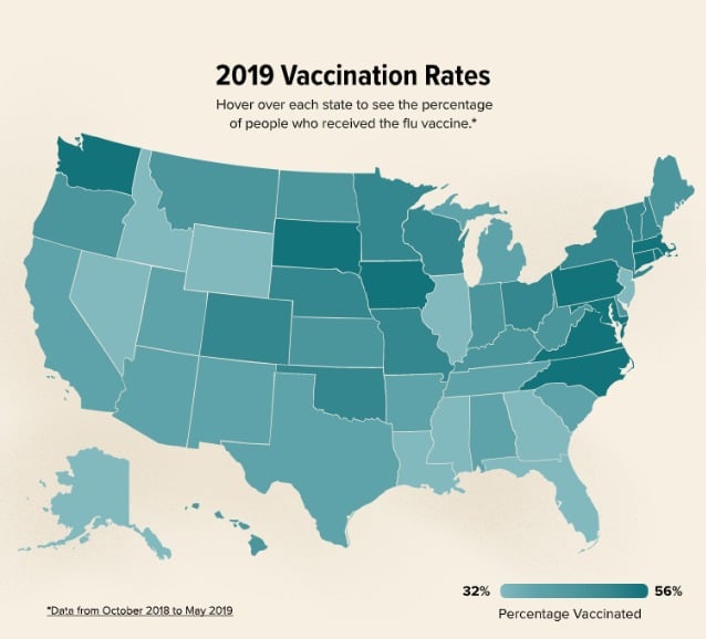 Flu Map: Vaccination Rates