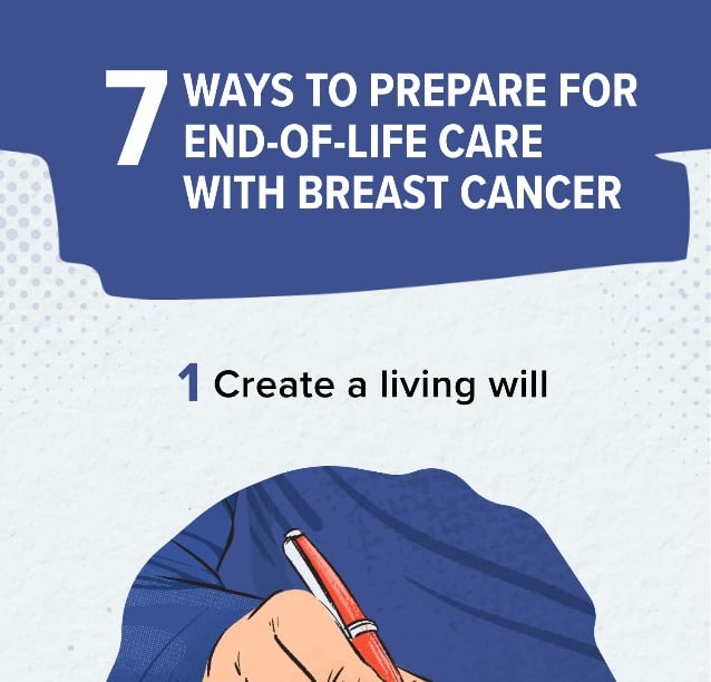 MNT - Breast cancer care