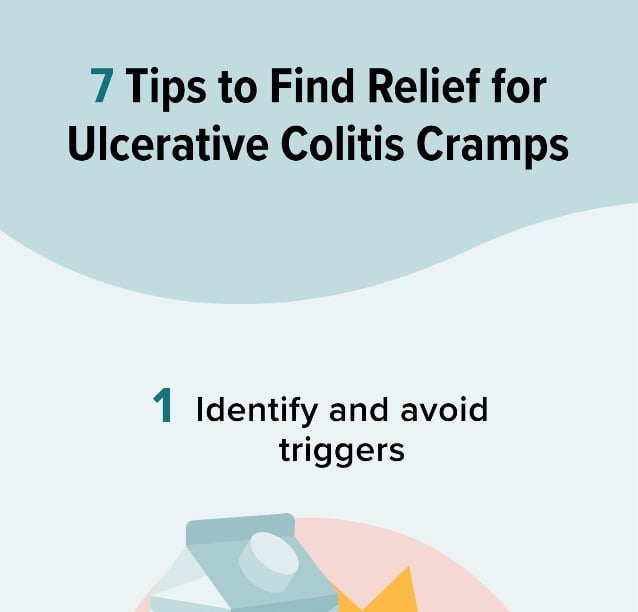 Ceros Interactive Lifestyle Listicle: 7 Tips to Find Relief for ...
