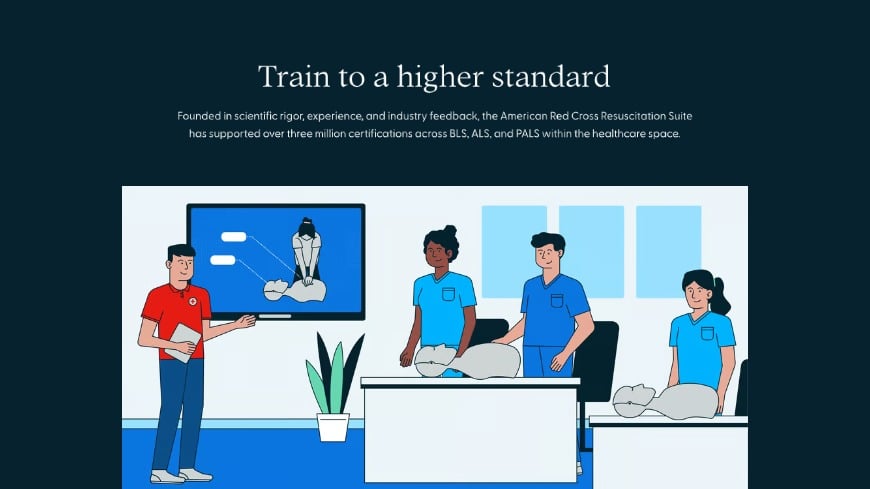 RQI Takeback Campaign-Phase II