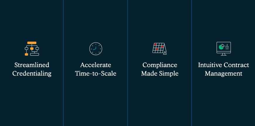 Four Icons Overlay Module 2
