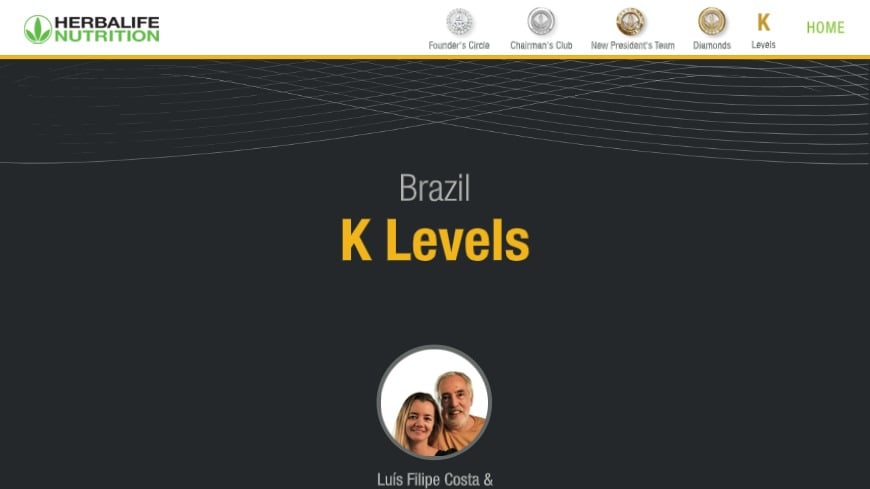 5. DRM 2020 KS BRAZIL INDEX