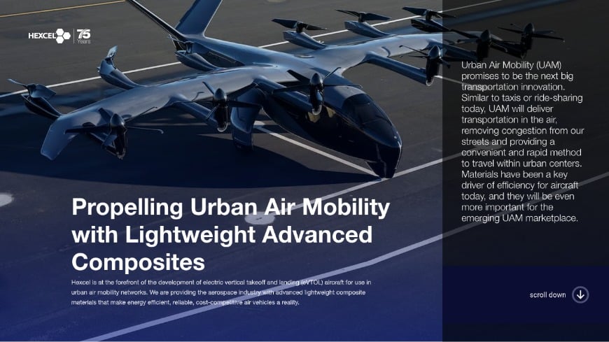 Urban Air Mobility