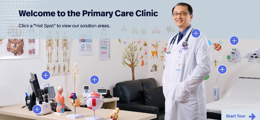 Interactive Banner, MY