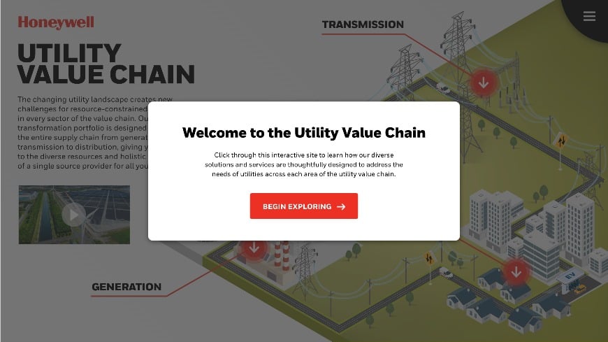 2.0b full site HUG - Honeywell Utility Value Chain